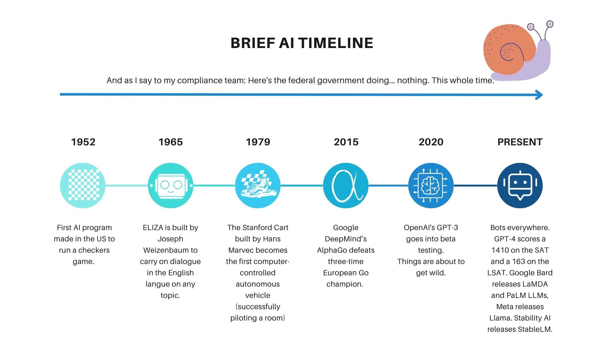 AI: A Primer from an Insider – Aimee Davis